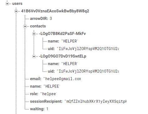 Java Checking If A Particular Value Exists In A Particular Place In