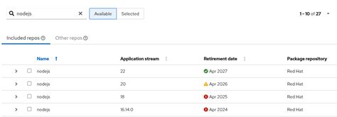 Chapter 7 May 2025 Release Notes Red Hat Lightspeed 1 Latest Red Hat Documentation