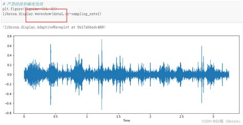 Module Librosa Display Has No Attribute Waveplot Module
