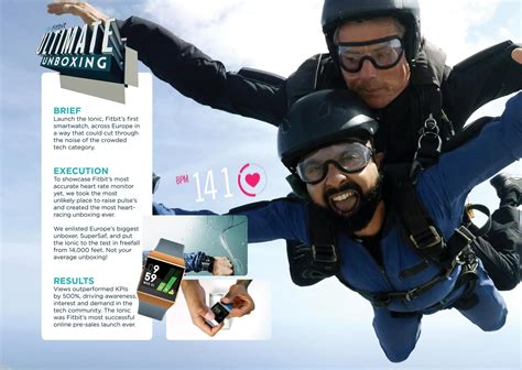 Fitbit Ultimate Unboxing Campaign The Work