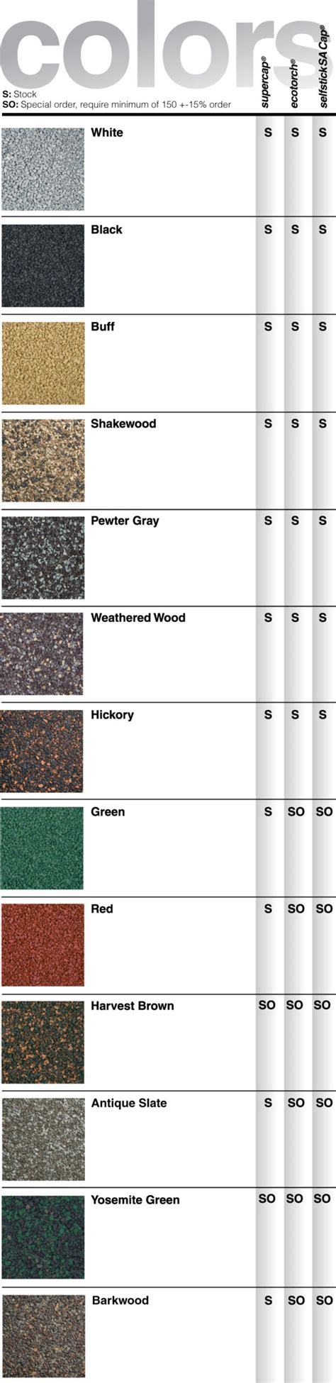 Roof Shingles Colors Samples