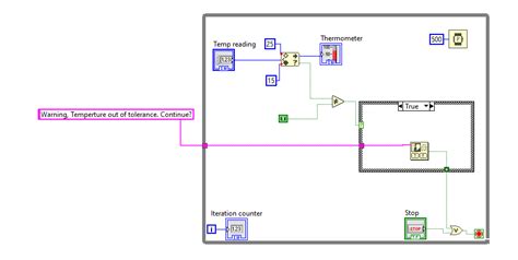Solved Dialog Box Opens Continuously In A Case Structure Inside A