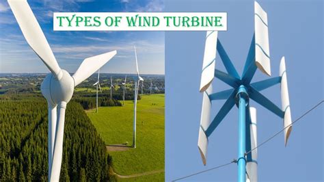 Types Of Wind Turbine Youtube