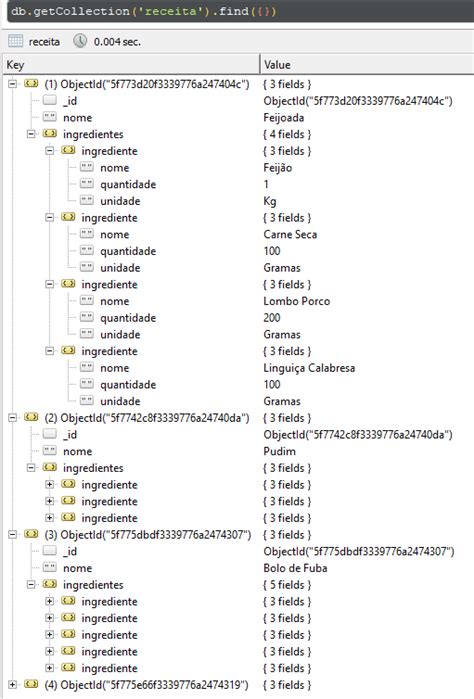 Flexibilidade Em Bancos Nosql Na Prática By Alexandre Neukirchen Data Hackers Medium