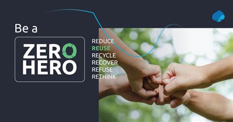 Capgemini Engineering On Linkedin ☘️in Ukraine Weve Joined The Zero