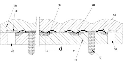 led illuminating apparatus and manufacture method thereof eureka
