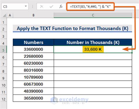 How To Format A Number In Thousands K And Millions M In Excel