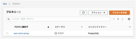 Rds Proxy を使って Lambda から Auroraに接続してみる Awsの部屋