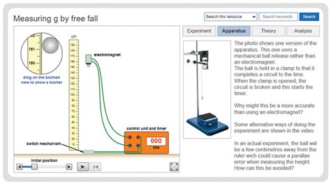A Level Physics Required Practicals Focus Educational Software