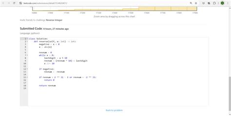 coding leetcode codeforces 100daysofcode programming tech