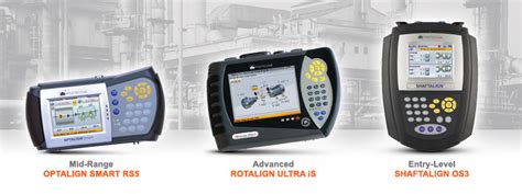 Shaft Alignment Systems
