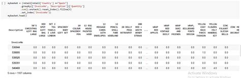 Market Basket Analisis Dengan Menggunakan Algoritma Apriori Pada Python By Astri Widyastiti