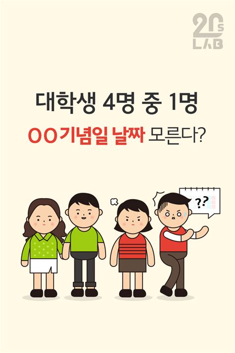 대학내일20대연구소 대학생 4명 중 1명은 광복 기념일 날짜를 모른다