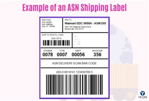 Understanding Asn Shipping Labels A Comprehensive Guide