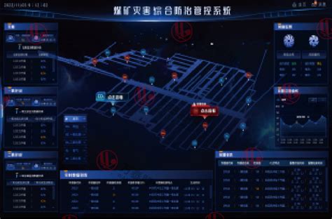 淮南万泰电子股份有限公司 灾害综合防治系统