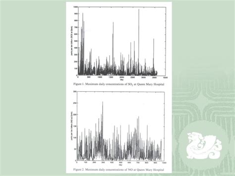 Theories And Applications Of Spatial Temporal Data Mining And Knowledge