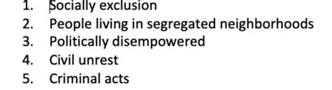 Social Inequality Flashcards Quizlet