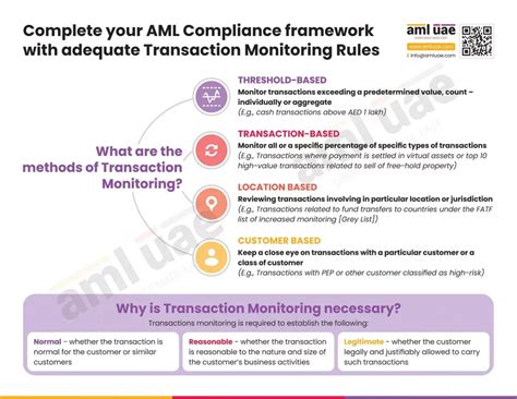 Aml Compliance Requirements For Law Firms In Uae