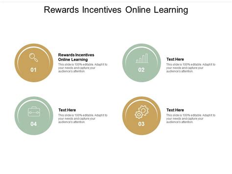 Rewards Incentives Online Learning Ppt Powerpoint Presentation Show