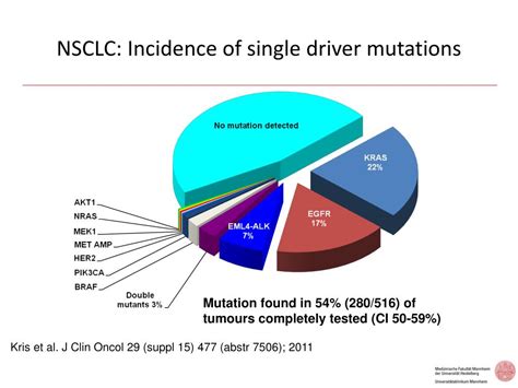 Ppt Advanced Nsclc Treatment Algorithms 2014 Powerpoint Presentation Id 5747879