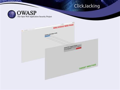 csrf ways to exploit ways to prevent ppt