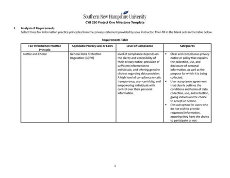 CYB 260 Project One Milestone Template Analysis Of Requirements