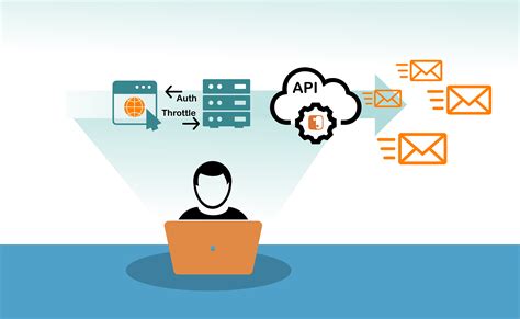 Keeping Your API Keys Secure In Browser Applications SocketLabs Email