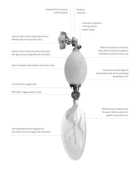 Silicone Manual Resuscitator Paediatric Distripharm Ltd