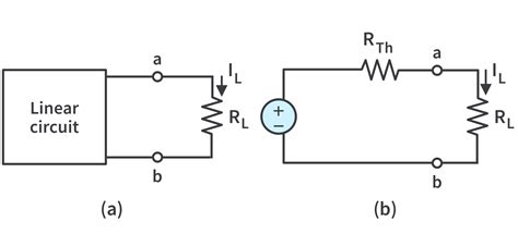 Circuit Theorems Study Guides CircuitBread