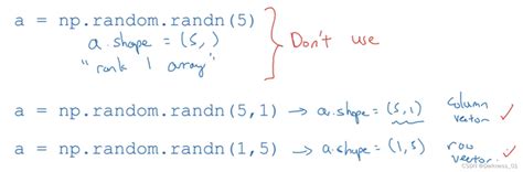 深度学习（python中numpy向量的说明） Csdn博客