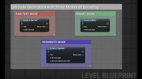 Qrc Plus In Code Plugins Ue Marketplace