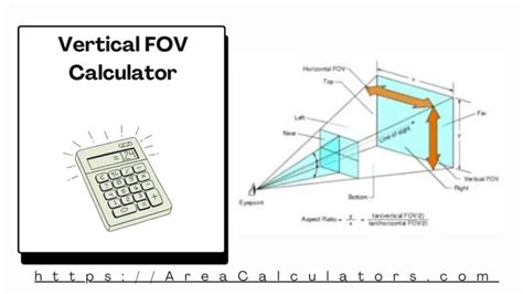 Harvest Yield Calculator Online Calculators
