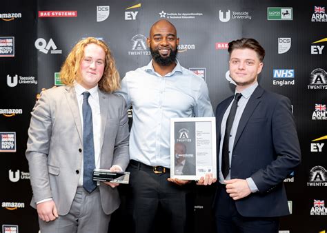 National Apprenticeship Awards 2023 Complete Fixing Solutions