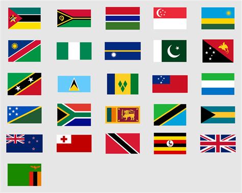 Flags Of Commonwealth Countries At Kimberly Clifton Blog
