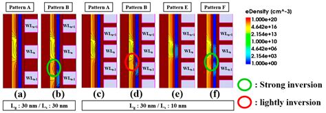 a new read scheme for alleviating cell to cell interference in scaled