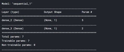 bank note authentication using keras sequential model analytics vidhya