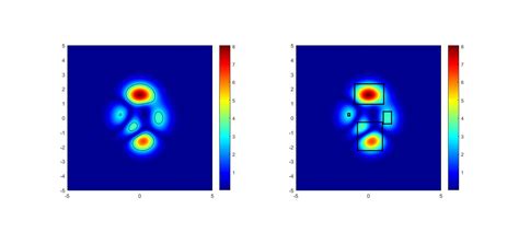 Matlab Determining The Bounding Box Around The Contours Stack Overflow