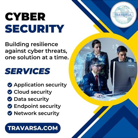 Sainyam Bothra On Linkedin Cybersecurity Hacking Security Technology Hacker Infosec…