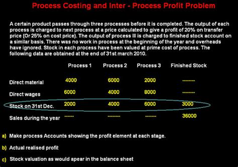 Process Costing Problems And Solutions Accounting Education University