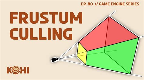 Implementing FRUSTUM CULLING In My VULKAN GAME ENGINE Kohi Episode 080