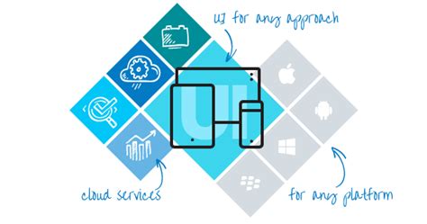 Verified Plugins Marketplace Your Source For Verified Cordo