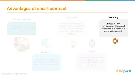 What Is A Smart Contract Smart Contracts Tutorial Smart Contracts In Blockchain