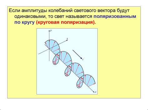 Волновая оптика. Поляризация света. Тепловое излучение (Лекция 3 ...