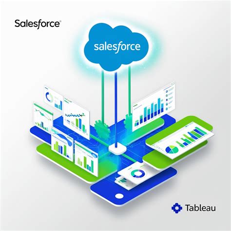 Harnessing The Power Of Salesforce And Tableau Revolutionizing Data Insights Fingertips
