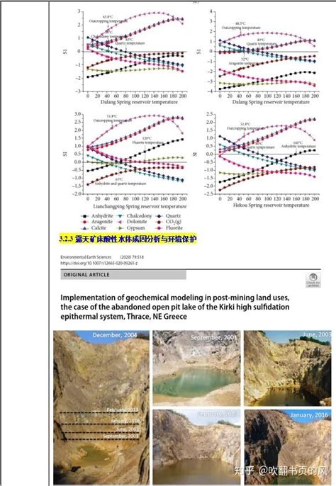 phreeqc软件教程水文地球化学软件PHREEQC建模及高阶拓展反向编译玩转后处理技术GibbsStudio和