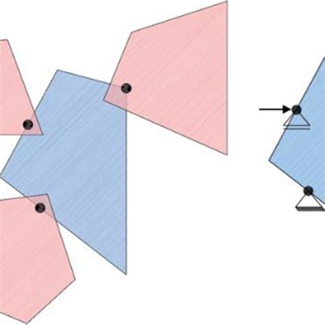Determination Of Loading And Boundary Conditions Of An Arbitrary