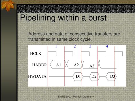 ppt formal verification of a system on chip bus protocol powerpoint