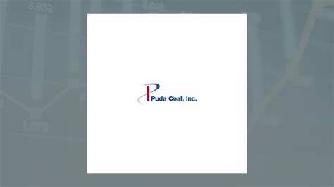 Puda Coal Otcmktspuda Shares Cross Above 200 Day Moving Average Of