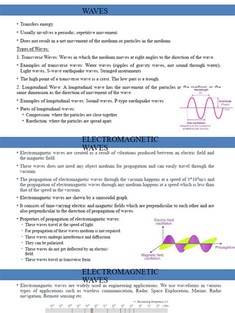 Wave Propagation Pdf Radio Propagation Waves