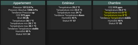 Présentation Plugin Mqtt Netatmo Présentation Plugin Communauté Jeedom